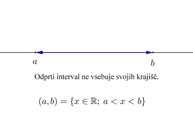 Intervali